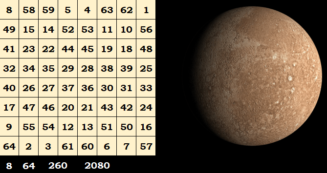 Las Vegas Shooting a Tribute to the JFK Assassination - Gematrinator 85