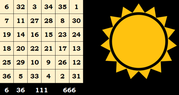 NASCAR to Visit America's Most Iconic Road Course - Gematrinator 85