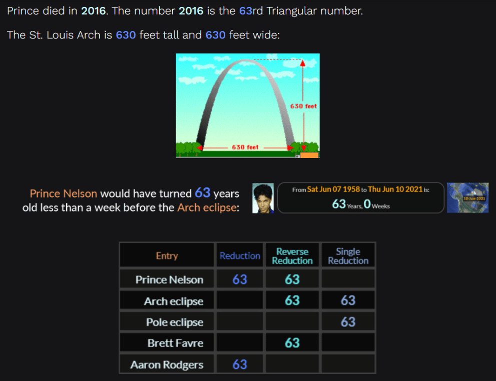 Vince, Prince, and an "Archie" Eclipse - Gematrinator 85