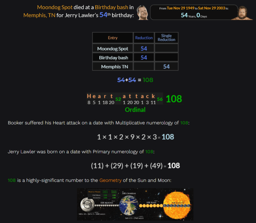 The 2003 Death of Pro Wrestler Moondog Spot - Gematrinator 85