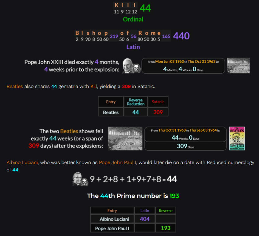The 1963 Indiana State Fairgrounds Coliseum Explosion - Gematrinator 85