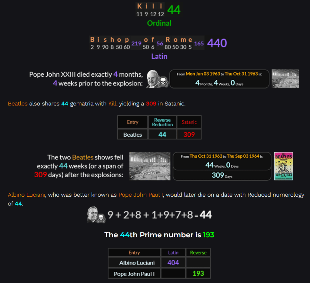 The 1963 Indiana State Fairgrounds Coliseum Explosion - Gematrinator 85