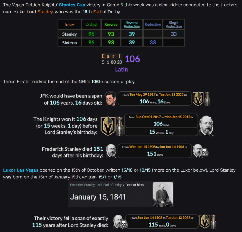 Major "Eclipse" Riddle in Vegas Golden Knights' Stanley Cup Win ...