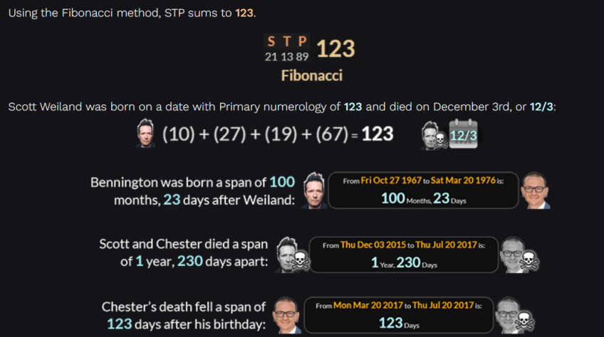 Major "Eclipse" Coding in Deaths of Scott Weiland & Chester Bennington ...