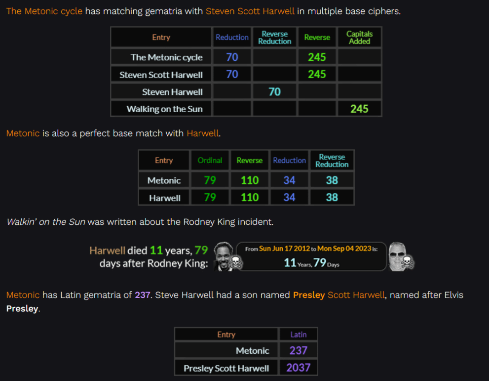 "Metonic Cycle" Coding in Death of Steve Harwell - Gematrinator 85