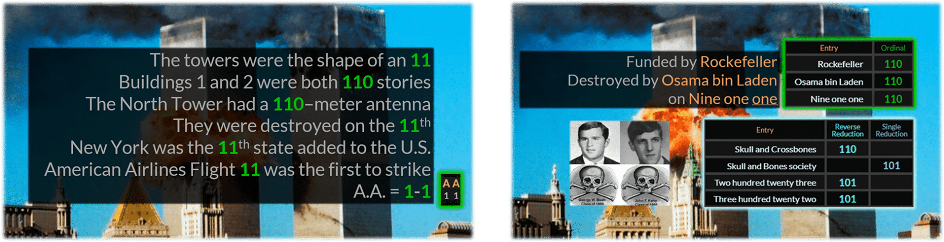 9/11 and World Trade Center Riddles for Boxing Champion George ...