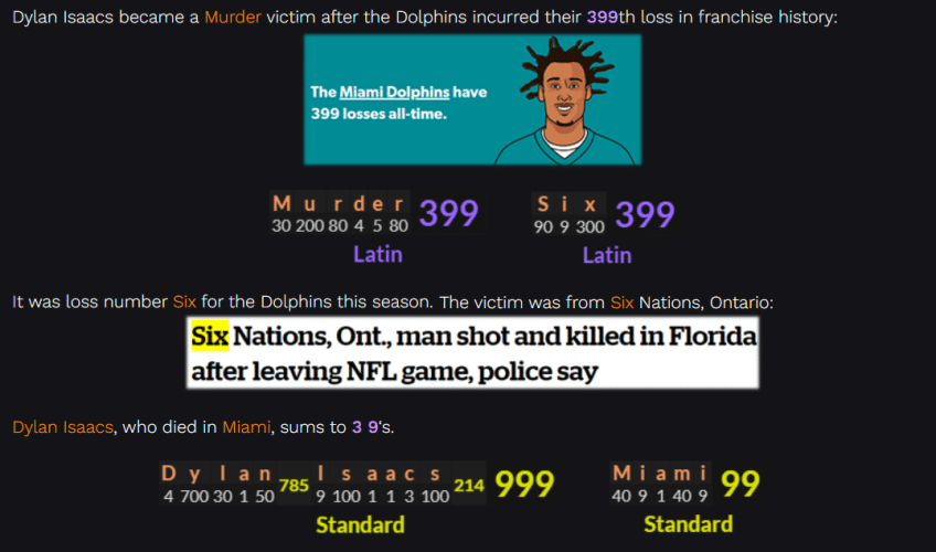 Bills Fan Shot and Killed After Their Game in Miami - Gematrinator 85