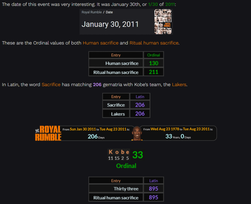 2011 Royal Rumble - "Sacrifice" Code for Kobe Bryant & Bray Wyatt - Gematrinator 85