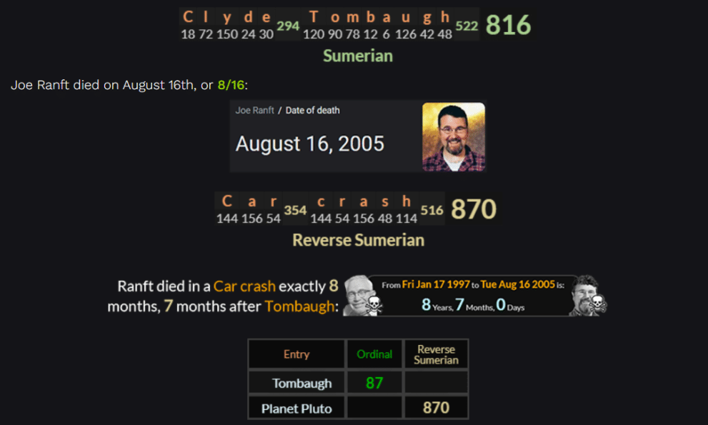 "Cars" Co-Director Joe Ranft Dies in "Car Crash" (2005) - Gematrinator 85