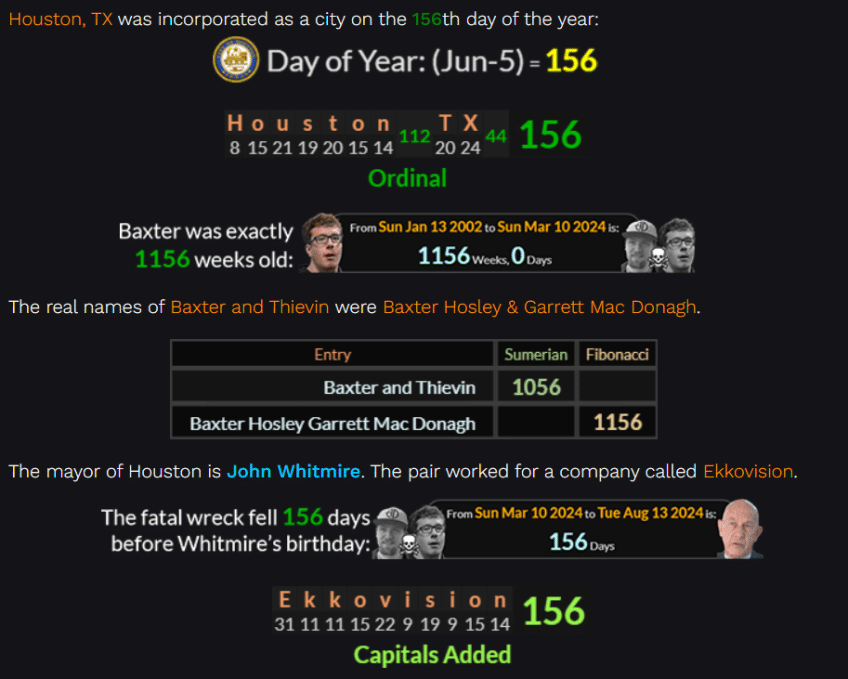 Fitness Influencers Baxter Hosley and Thievin Die in Houston Crash ...