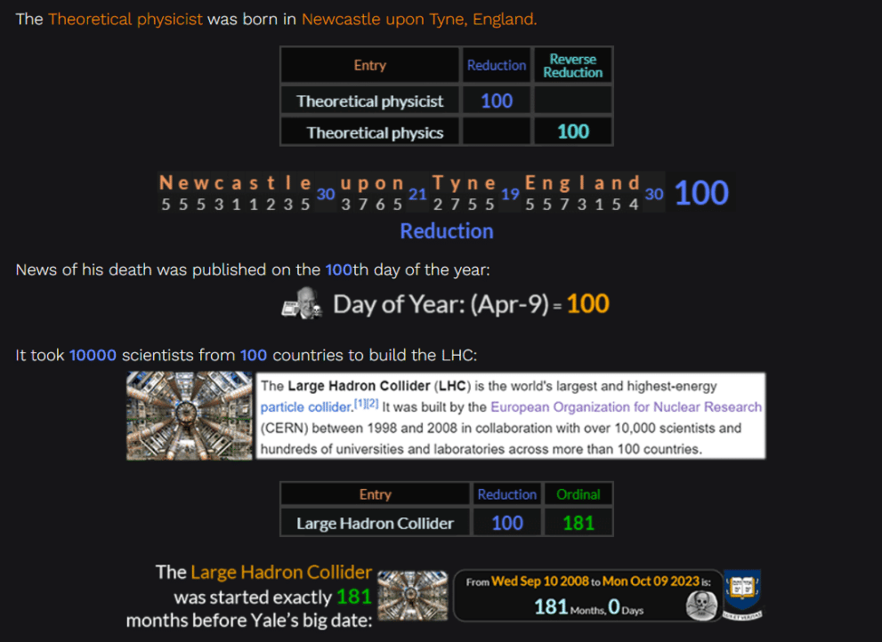 Famous Theoretical Physicist Peter Higgs Dies @ 94 on Eclipse Day ...
