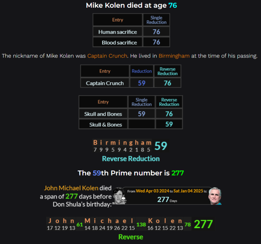 There Isn't a "Skull and Bones" Riddle for Mike Kolen...Is There ...