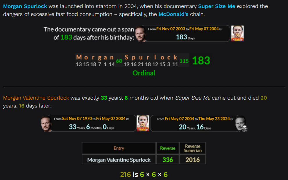 Morgan Spurlock From "Super Size Me" and "30 Days" Dies @ 53 ...