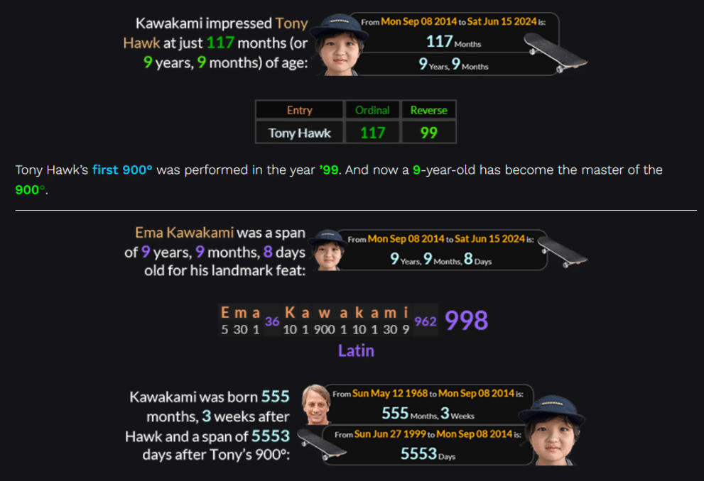 9-Year-Old Ema Kawakami Completes a Triple 900° - Gematrinator 85