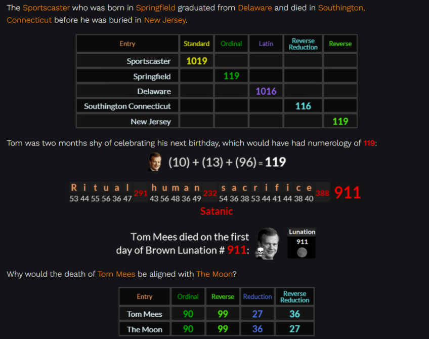 The 1996 Drowning of ESPN Sportscaster Tom Mees - Gematrinator 85