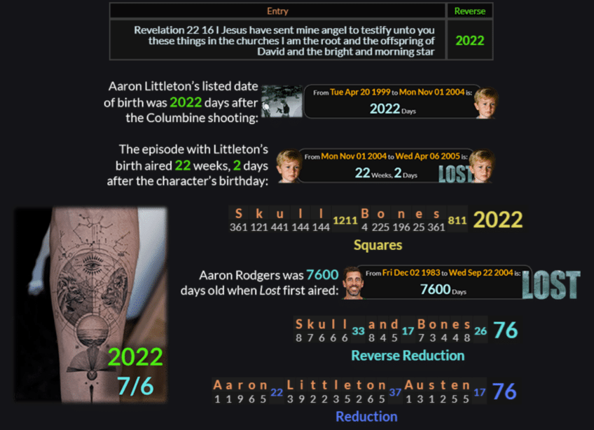 Jeju Air Flight 2216 and the "Lost" Connection - Gematrinator 85