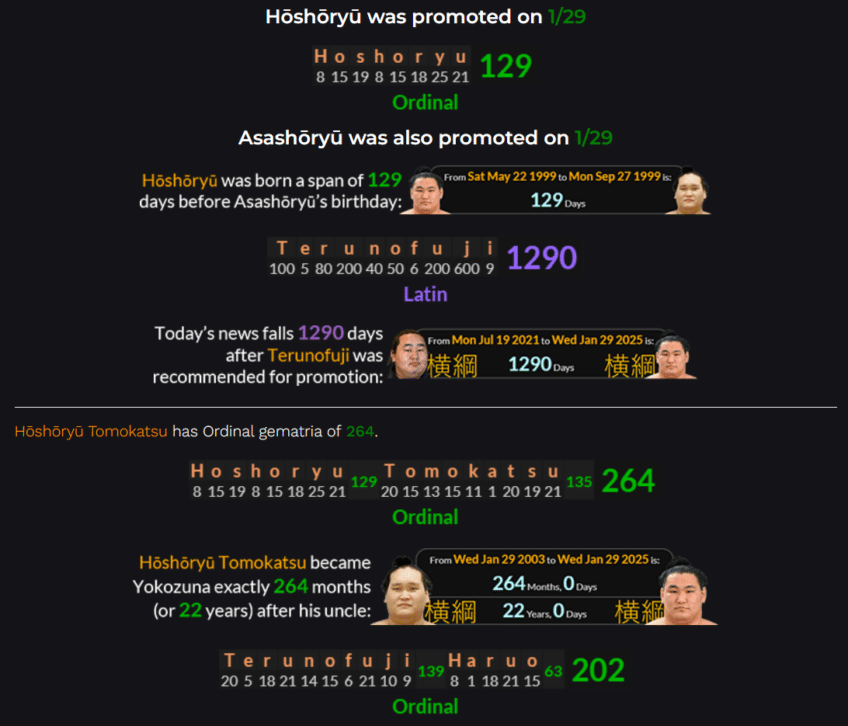 Hoshoryu Becomes Sumo's 74th Yokozuna - Gematrinator 85