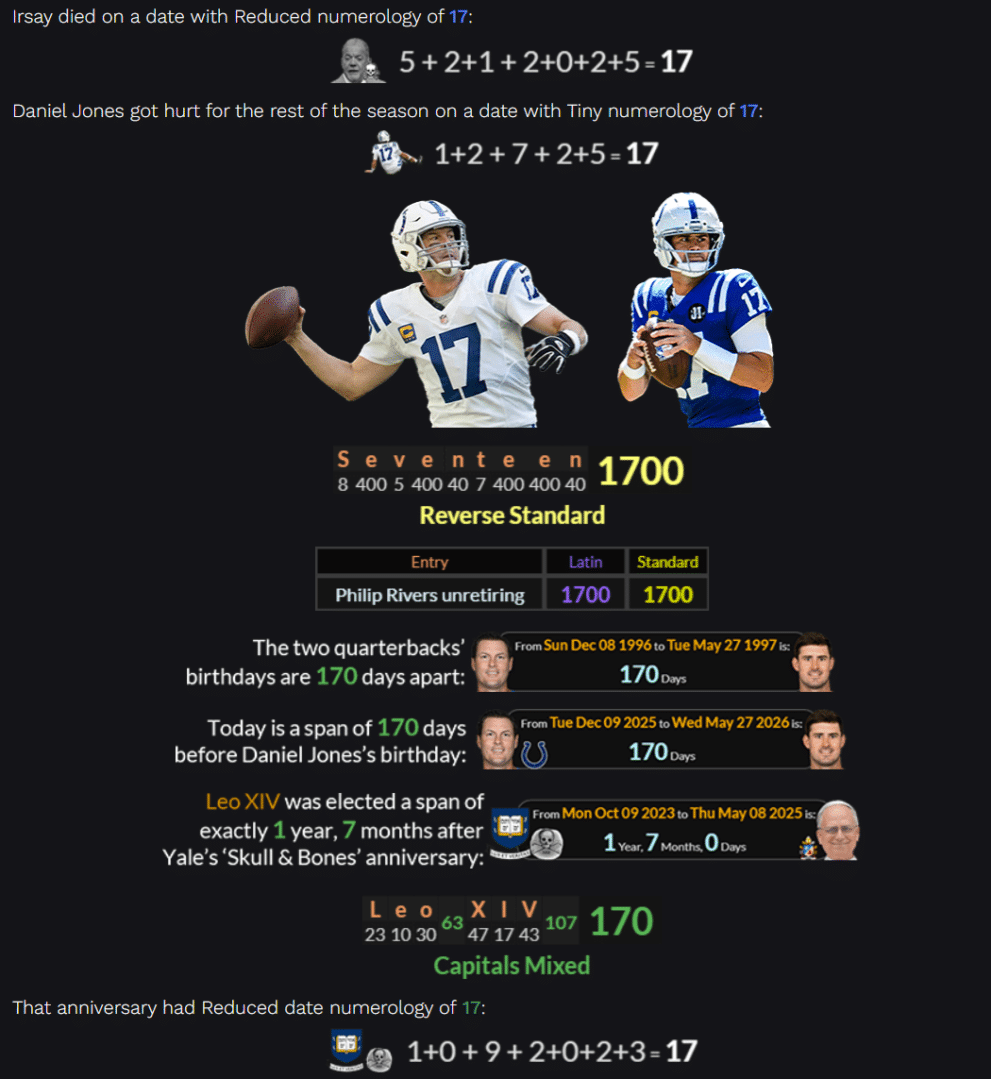 Daniel Jones and Philip Rivers Both Wore #17 for the Indianapolis Colts ...