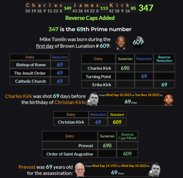 Mike Tomlin Steps Down as Pittsburgh's Coach After Loss to Houston ...