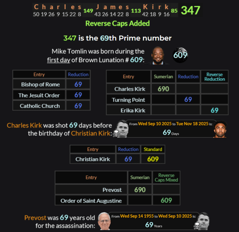 Mike Tomlin Steps Down as Pittsburgh's Coach After Loss to Houston ...
